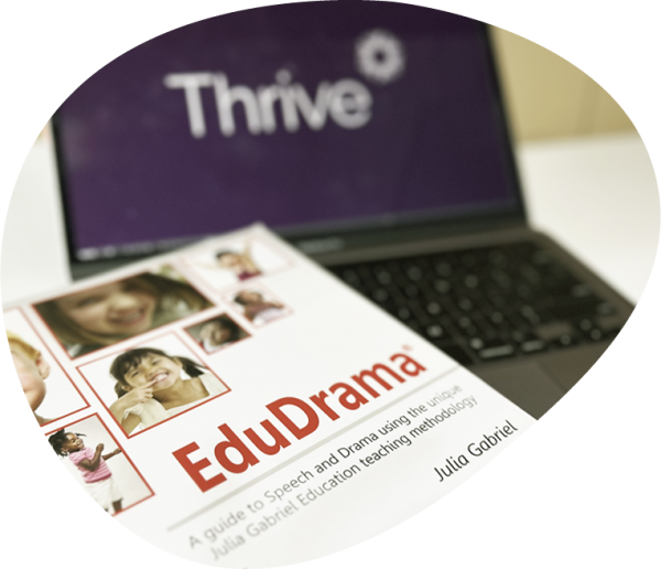 EduDrama Methodology by Julia Gabriel | Thrive After-school